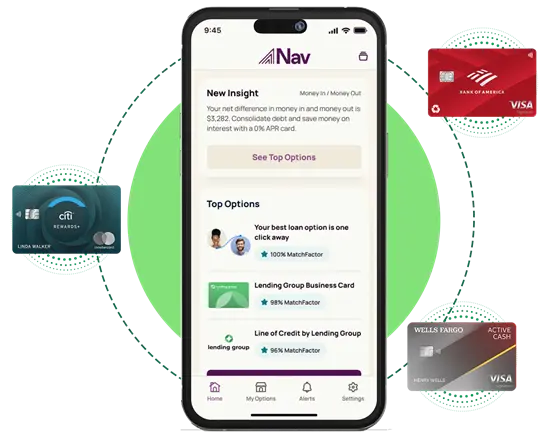 United Wealth Education